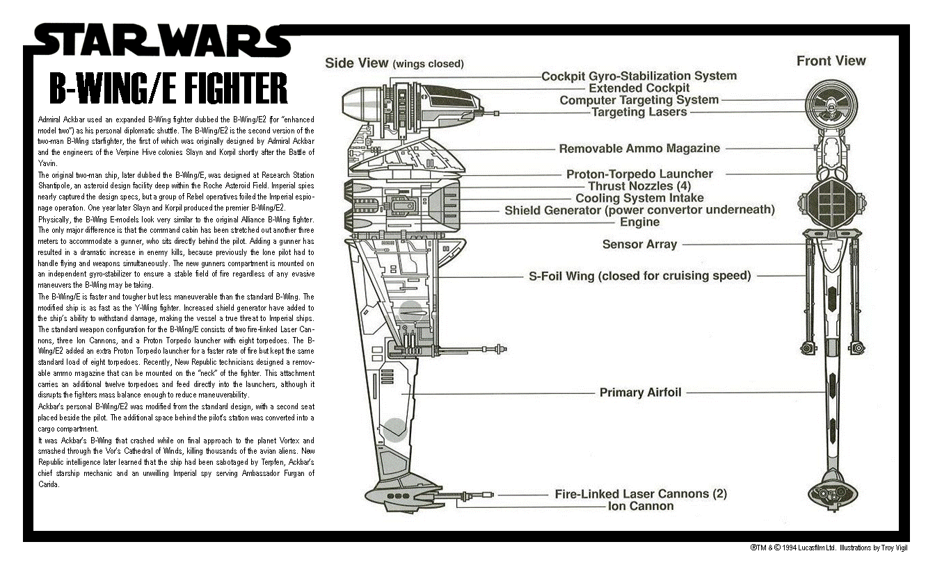 Poll: which ship would you wanna fly? - Original Trilogy
